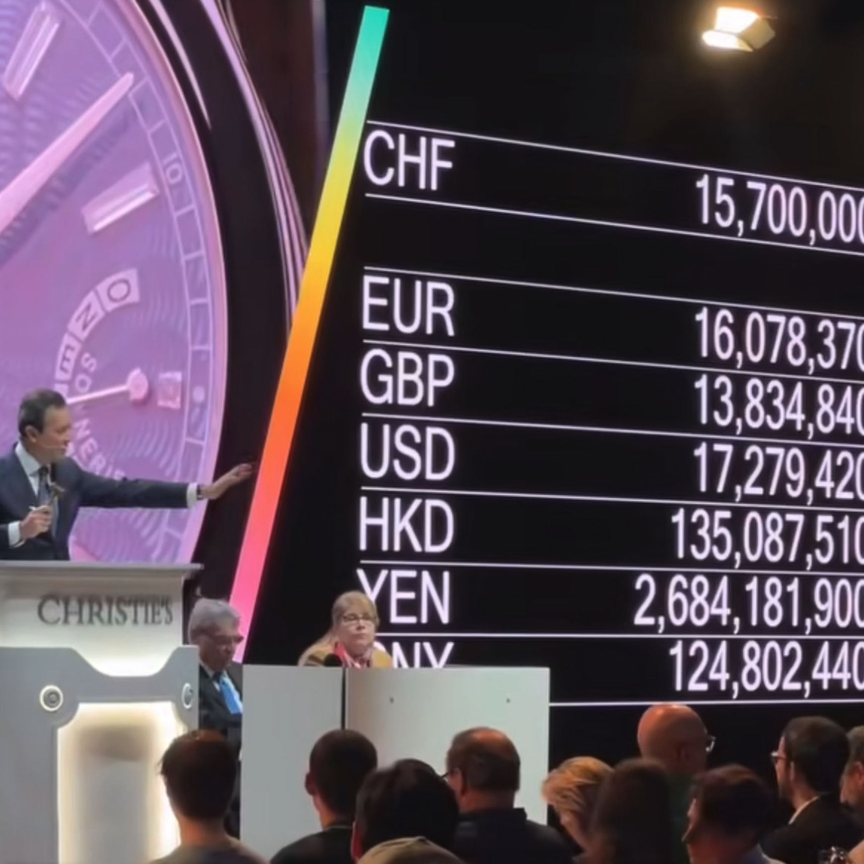 Only Watch 2024: Extraordinary Numbers for Most Discussed Auction ...